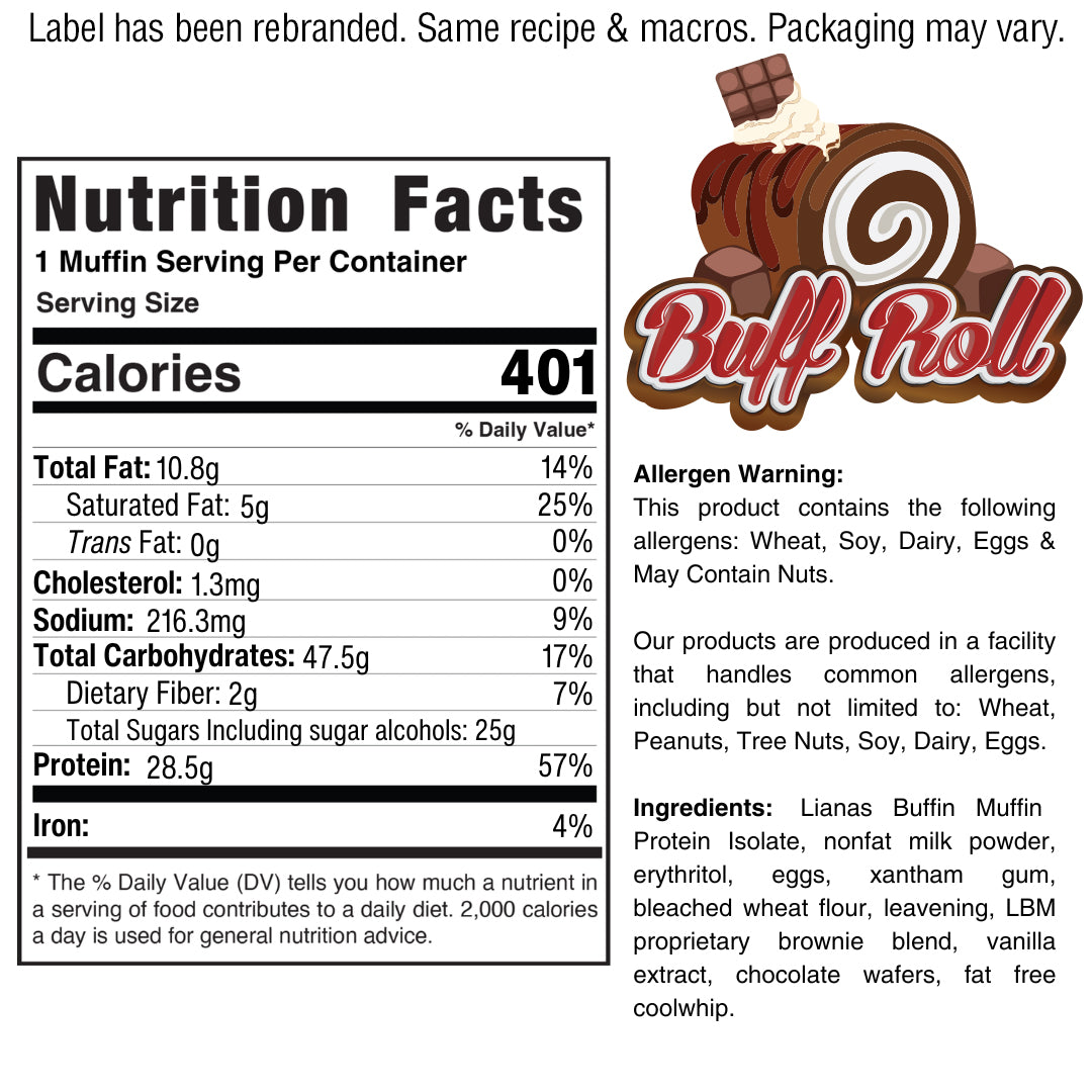 Buffin Muffin – Hummus Fit