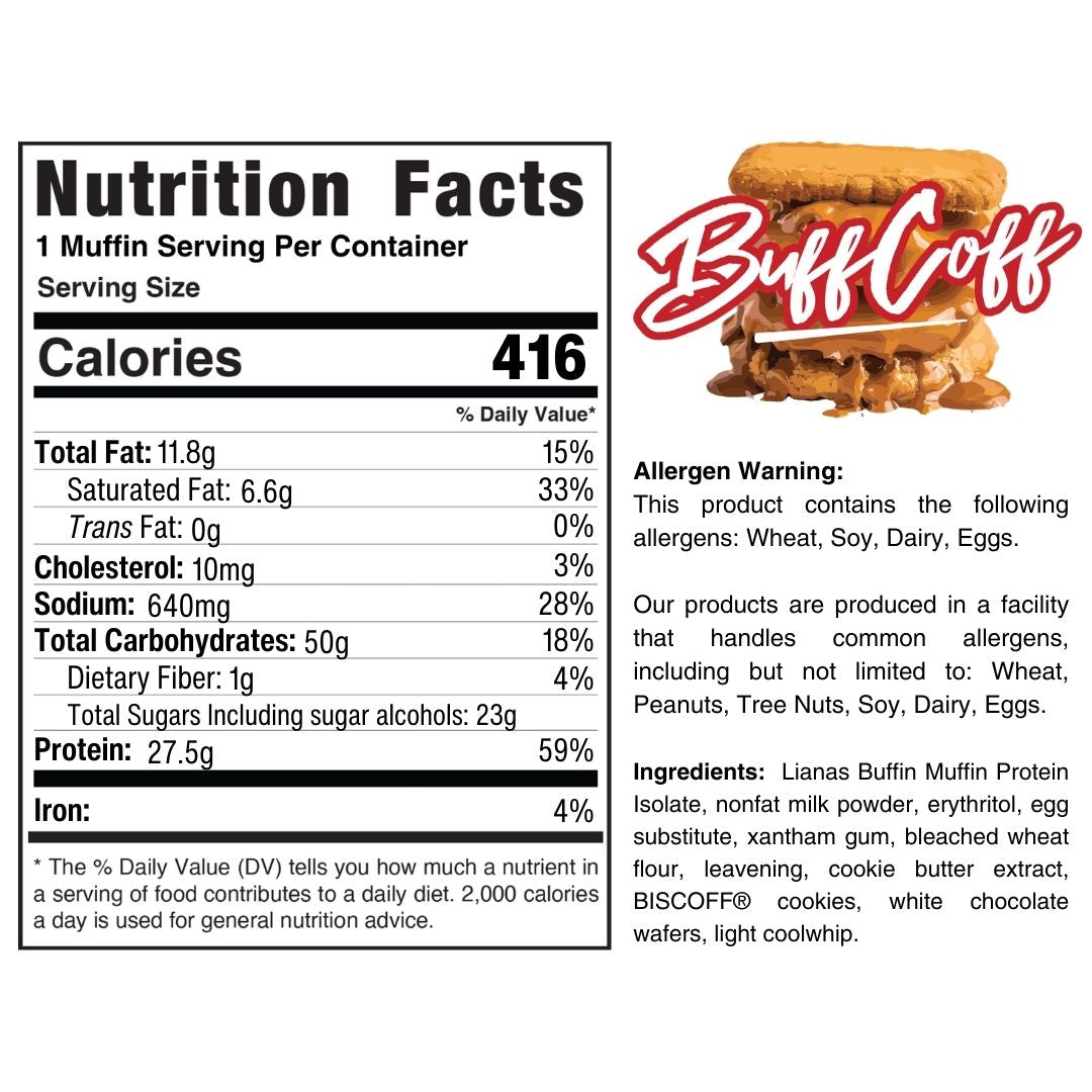 Buffin Muffin (Flavors Vary) – Hummus Fit
