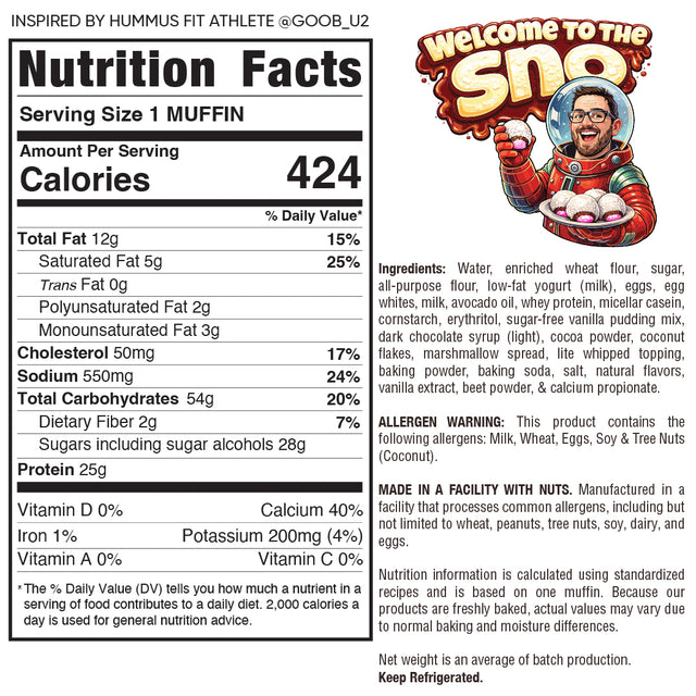 Buffin Muffin – Hummus Fit