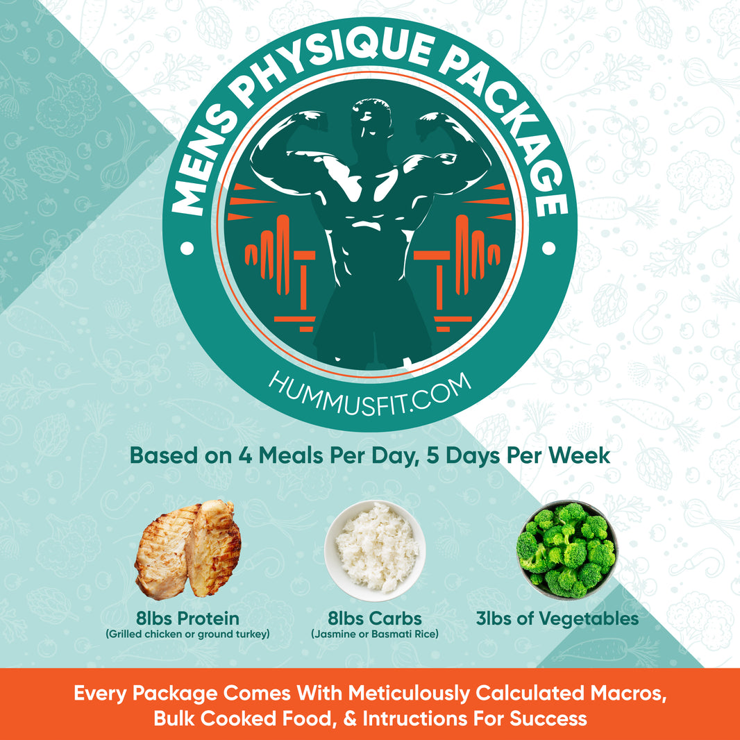 Meal Prep Plans – Hummus Fit